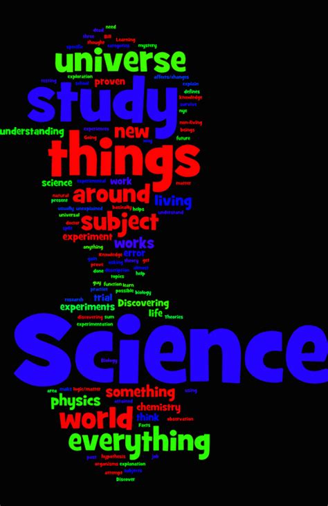 Wordle Of What You Think Science Is