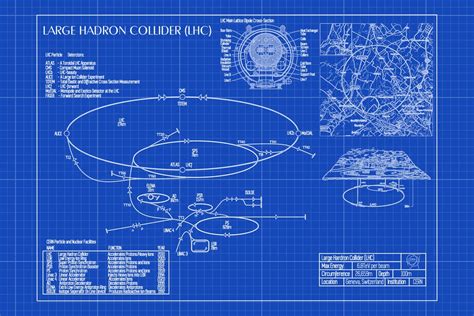 Large Hadron Collider Lhc Blueprint Cern Physics T Etsy