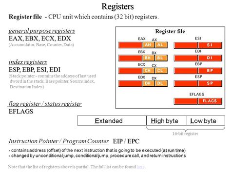 Practical Session 1 Computer Architecture and Assembly Language. - ppt download