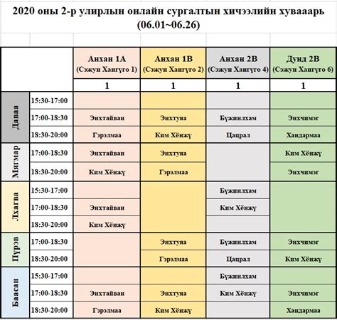 Улаанбаатар 2 Сэжун институт