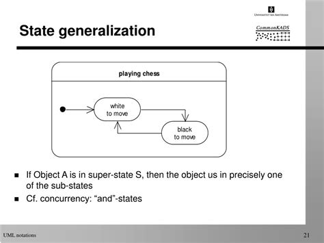 Ppt Uml Notations In Commonkads Powerpoint Presentation Free