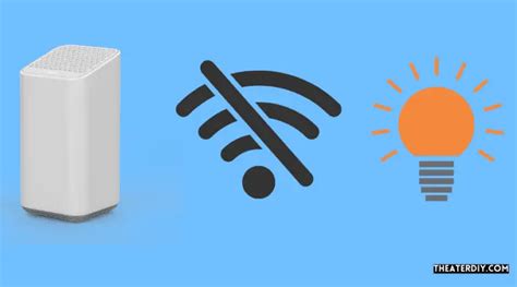 Xfinity Gateway Blinking Orange Light