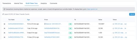 Etherscan Etherscan Twitter Etherscan Etherscan Twitter