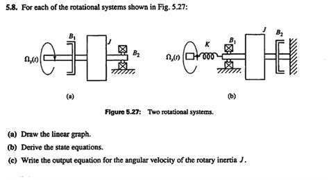 solved 5 8 for each of the rotational systems shown in fig