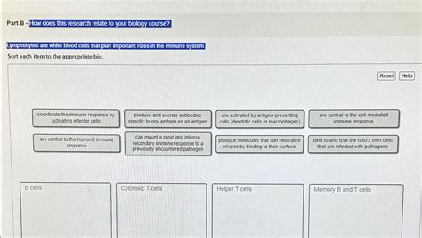 Solved Part B ﻿how Does This Research Relate To Your