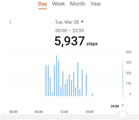 Huawei Health Steps Huawei Community