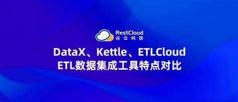 etl数据集成工具datax、kettle、etlcloud特点对比 个人文章 segmentfault 思否