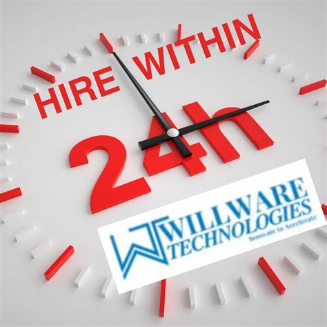 willware technologies on linkedin contractual contract recruitment
