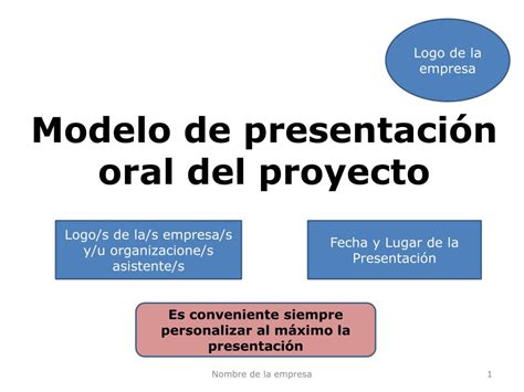 Presentación De Un Proyecto Ejemplo