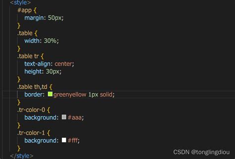 Vue框架实现表格隔行换色vue10行表格隔行换色 Csdn博客