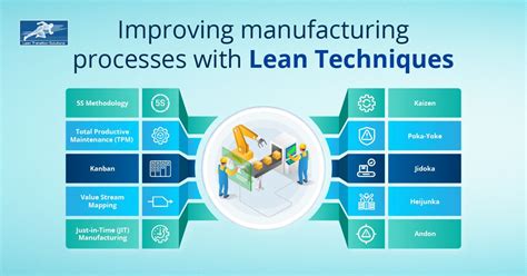 How To Improve Manufacturing Processes With Lean Tools Lean