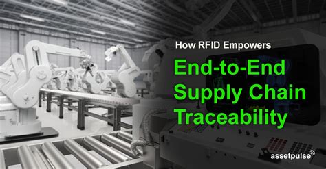 Supply Chain Traceability Rfid In Supply Chain Management