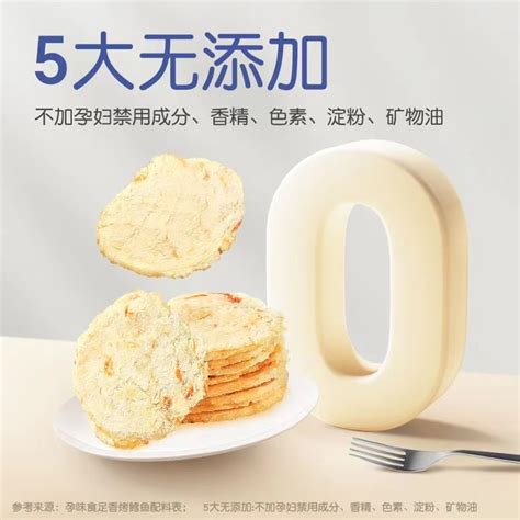 Baked Cod Fillets High Protein Nutritional Snacks Seafood Baked Fish