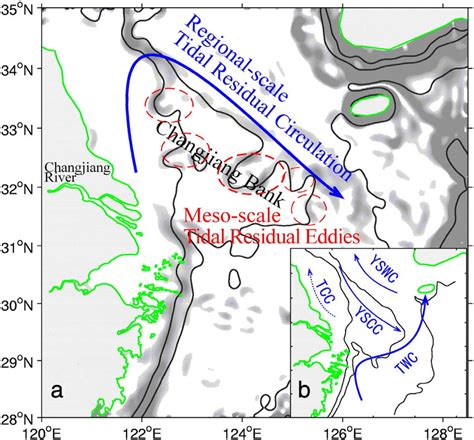 The Distribution Of The Tidal Residual Current A And Mean Flow B