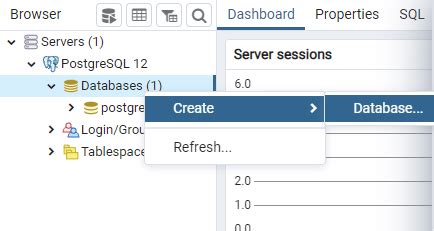 O que é o PostgreSQL Instalando e criando primeiro Banco de Dados