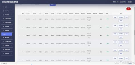 Java计算机毕业设计新时速铁路客运售票网站（开题报告源码论文） Csdn博客
