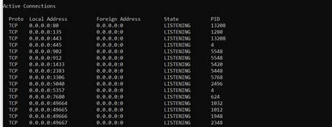 Port 3306 In Use By “unable To Open Process” Resa Medium