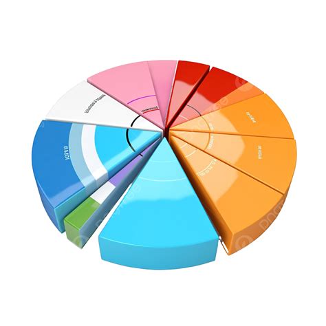 원형 차트 정보 분석가 보고서 파이 차트 도표 차트 Png 일러스트 및 이미지 에 대한 무료 다운로드 Pngtree