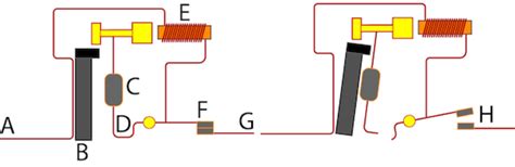 How Circuit Breakers Work Lito Electrical Service