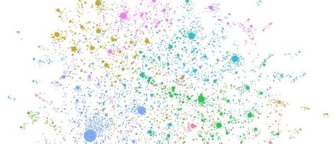 Graphrag — Using Knowledge Graphs To Empower Llms By Ian Watson Gopenai