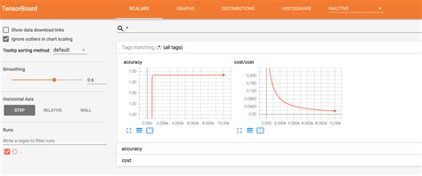[tensor Flow] 텐서보드 Tensorboard 사용해보기