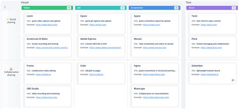 top asynchronous collaboration tools to use in 2025