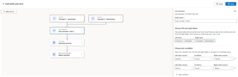 Calculate Reporting Metrics Preview Microsoft For Sustainability Microsoft Learn