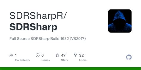 Releases · Sdrsharpr Sdrsharp · Github