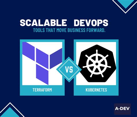 terraform vs kubernetes a practical guide to choosing the right tool