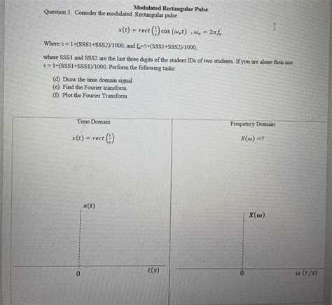 Solved Modulated Rectangular Pulse Question Consider The Chegg