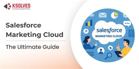 Salesforce Marketing Cloud Guide 2025