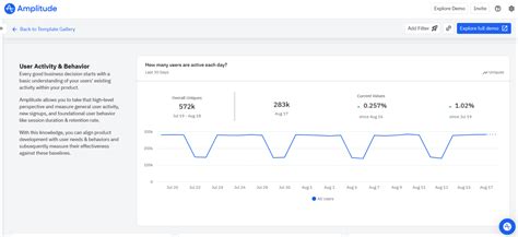 pendo vs appcues vs amplitude for user analytics thoughts about