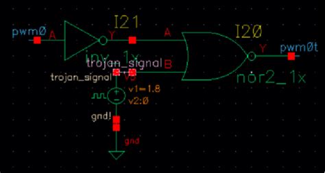Figure 1 From Hardware Trojans In Power Conversion Circuits Semantic