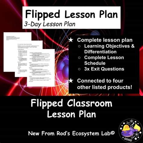 Atomic Structure And The Periodic Table Flipped Classroom Lesson Plan Editable
