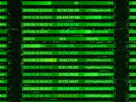 Dynamic Vs Static Ip Addresses Which Is More Secure For Enterprises
