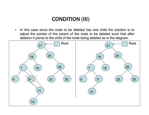 BINARY TREE REPRESENTATION Ppt