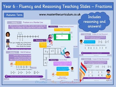 Year Fractions Resources Activities Master The Curriculum