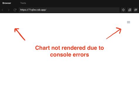 Console Errors When Chart Height Set To 100 · Issue 113 · Apexcharts