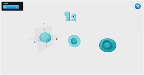 Simulation Stack Edtech On Linkedin Edtech Edtech Edtechteachers Edtechcommunity