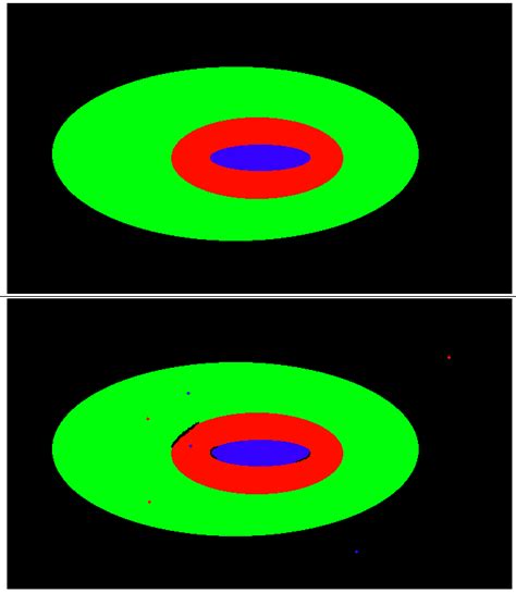Fixing Edge Pixel Defects In Image Signal Processing Stack Exchange