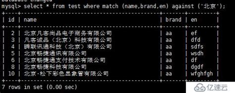 怎么样设置使mysql8自带全文索引 行业资讯 亿速云 怎么样设置使mysql8自带全文索引 行业资讯 亿速云