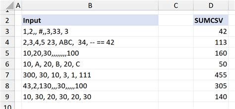 Sum Comma Separated Values Using Lambda Excel Bootcamp
