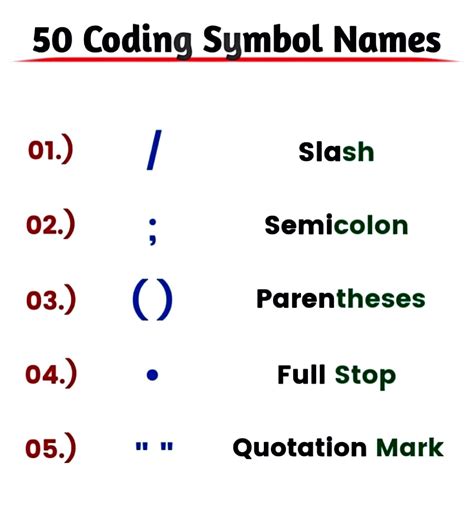 Top Coding Symbols Explained Programming Syntax Guide For Beginners