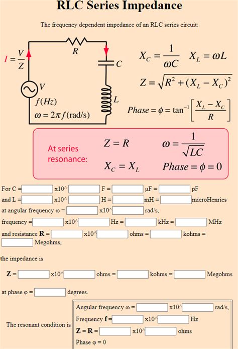 Run The Above RLC Series Circuit Exercise And Verify Chegg Com