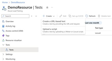 Create And Manage Tests Azure Load Testing Microsoft Learn