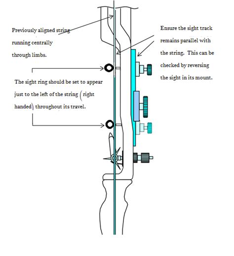 Recurve Bow Setup Brixham Archers CIC