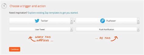 How To Use Zapier To Automate Your Marketing Stack The Social Media Hat