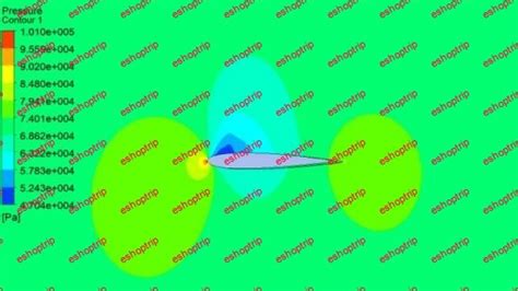 Ansys Fluent Computational Fluid Dynamics CFD Eshoptrip
