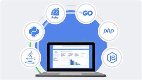 App Engine Application Platform Google Cloud