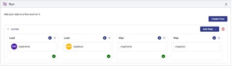 Guided Tour Of Marklogic Data Hub Service Marklogic Community